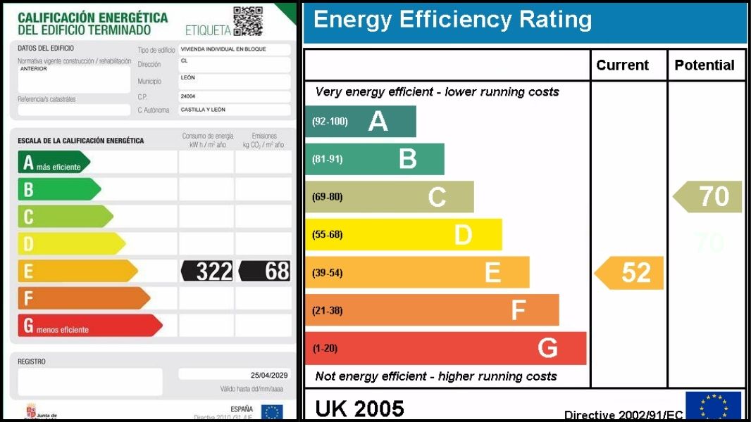 Ejemplo de Certificado de Eficiencia Energética